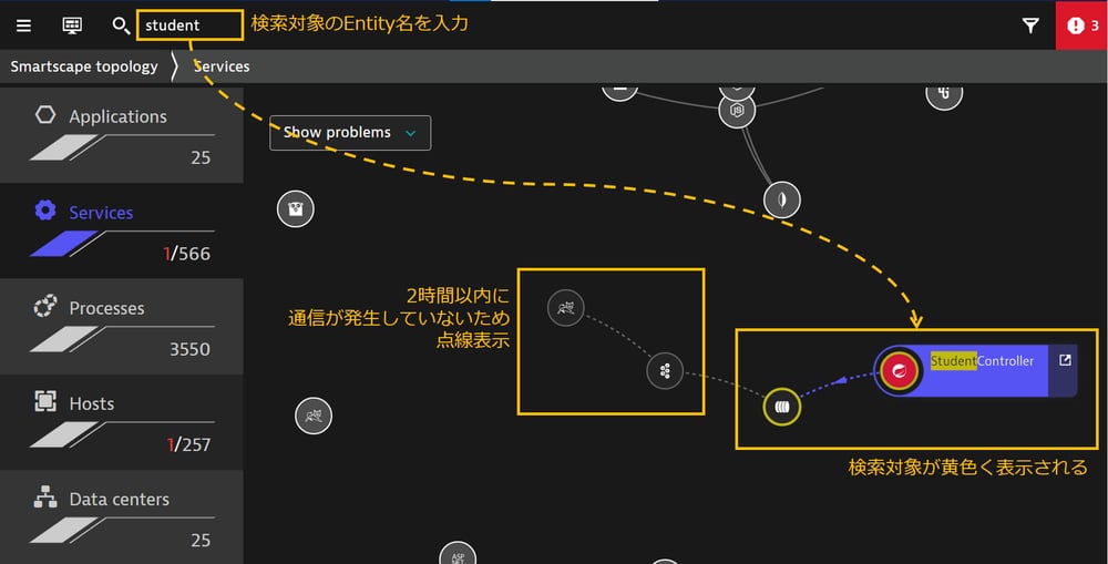 #13 Smartscapeの機能